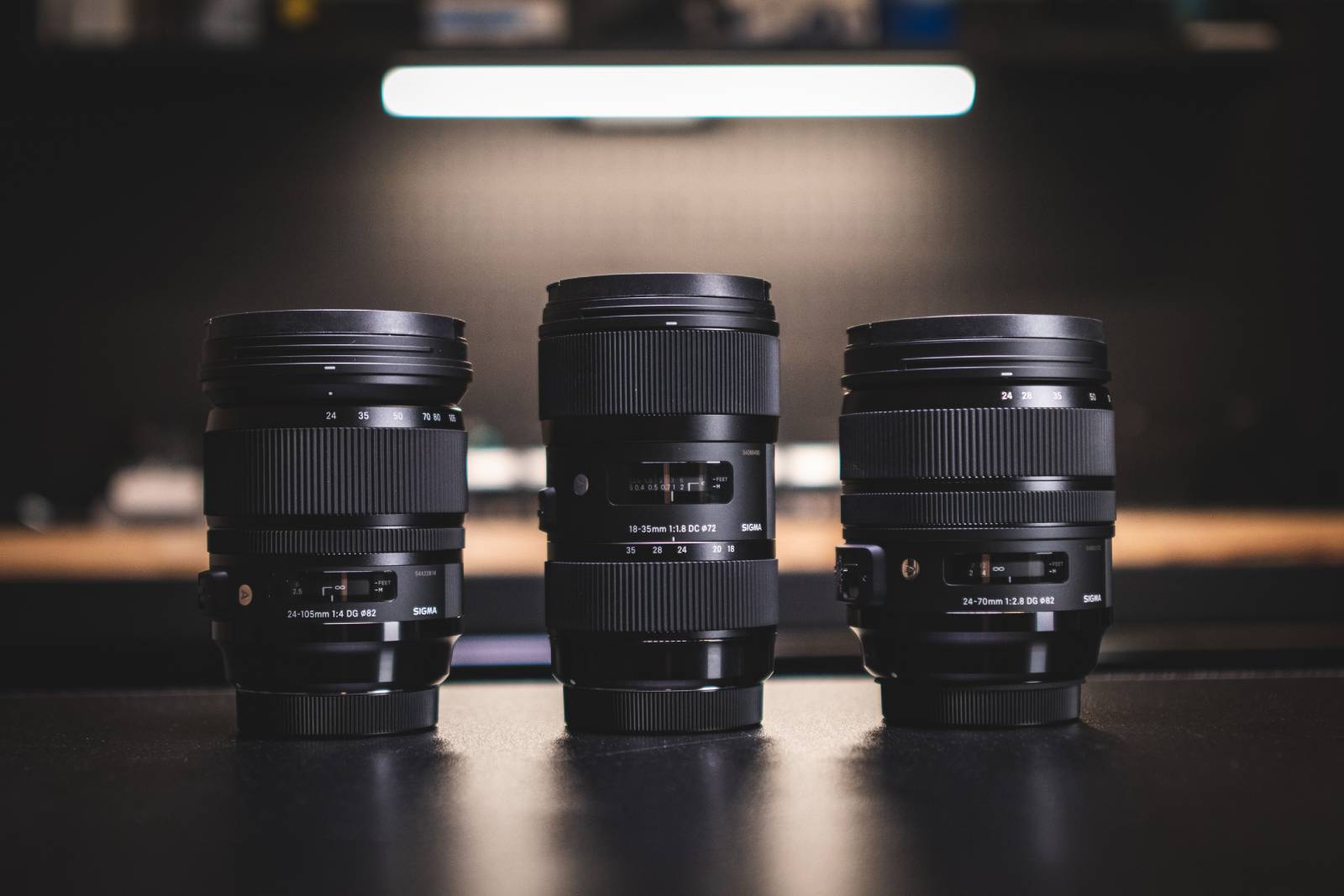 Sigma Art Lenses: Unleashing Creative Potential in Various Photography ...