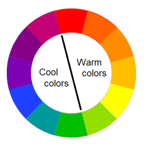The Basics of Colour Theory: Detailed Exploration | Hickman Design