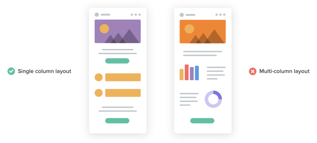 What Are the Best Practices for Converting Psd Designs Into Responsive ...